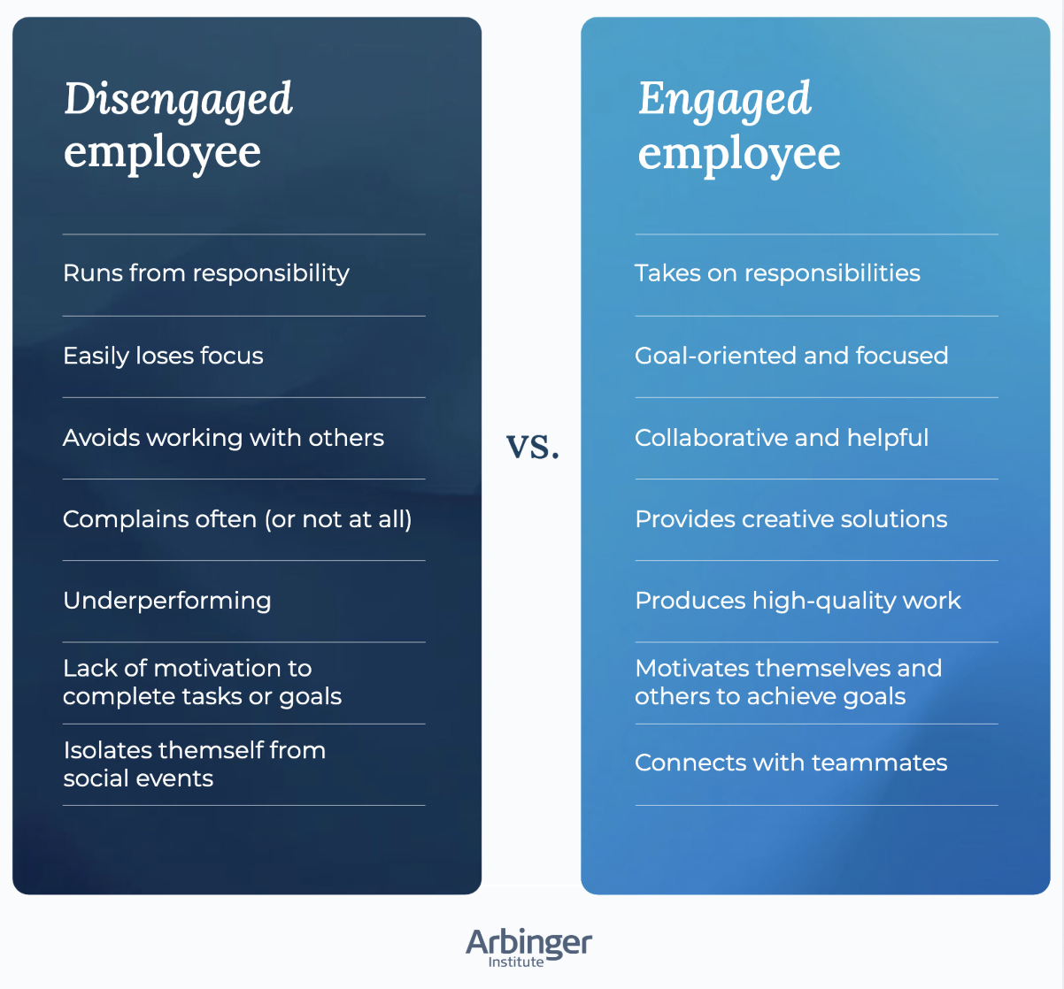 How to improve employee engagement: Strategies for a thriving workplace